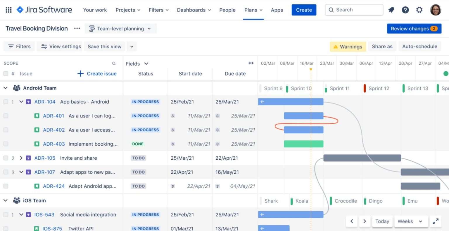 5 Best Agile Project Management Tools (& Techniques) in 2025