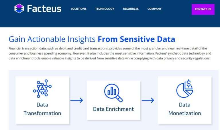 15 Best Synthetic Data Generation Tools (2025) - Squeeze Growth