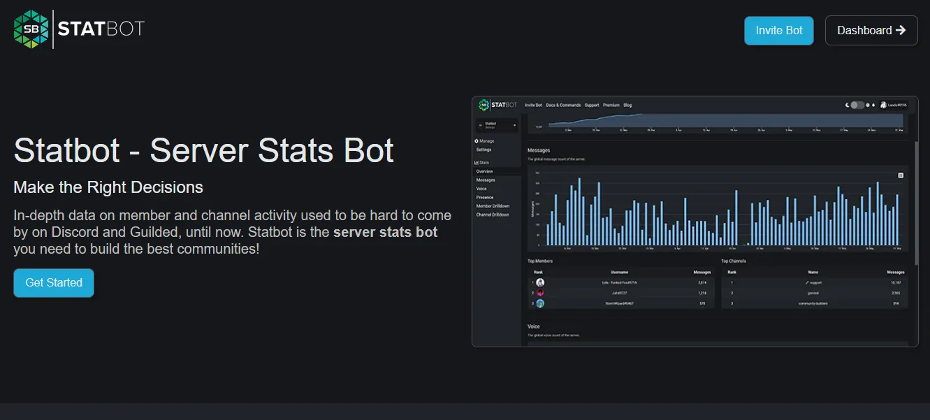 20 Best Discord Bots for Your Server in 2026 (For Everyone)