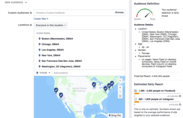 Geographic Segmentation: The Complete Guide (W/Examples)
