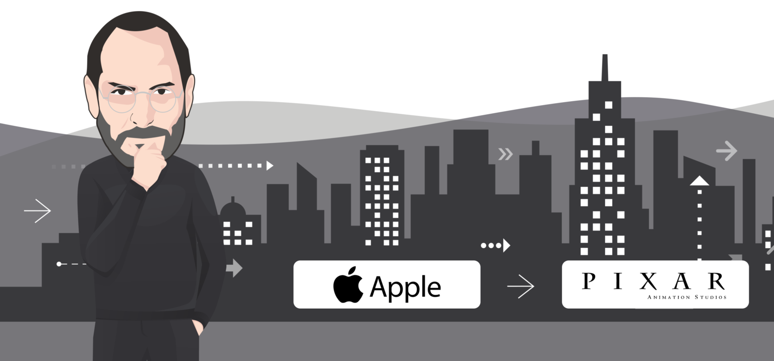 Steve Jobs - 15 Inspiring Lessons from His Life