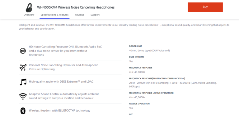 20 meilleurs exemples de description de produit pour vous inspirer (mise à jour 2025)