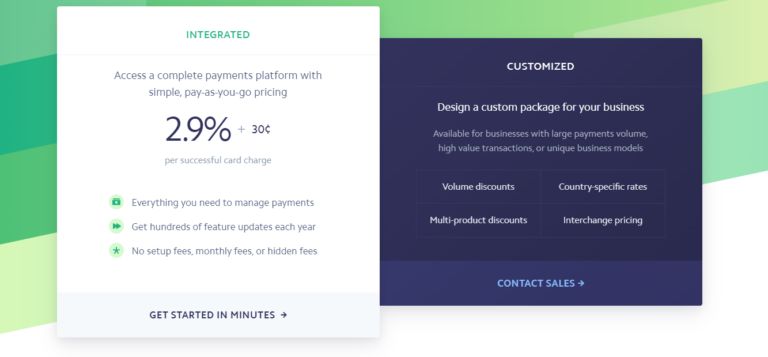 20 Best Product Upsell Examples & Ideas to Inspire You (2025)