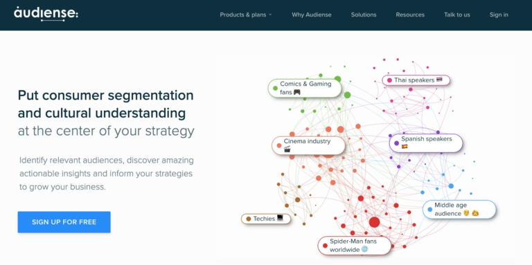 15 Best Tools to Find Your Target Audience (2025)