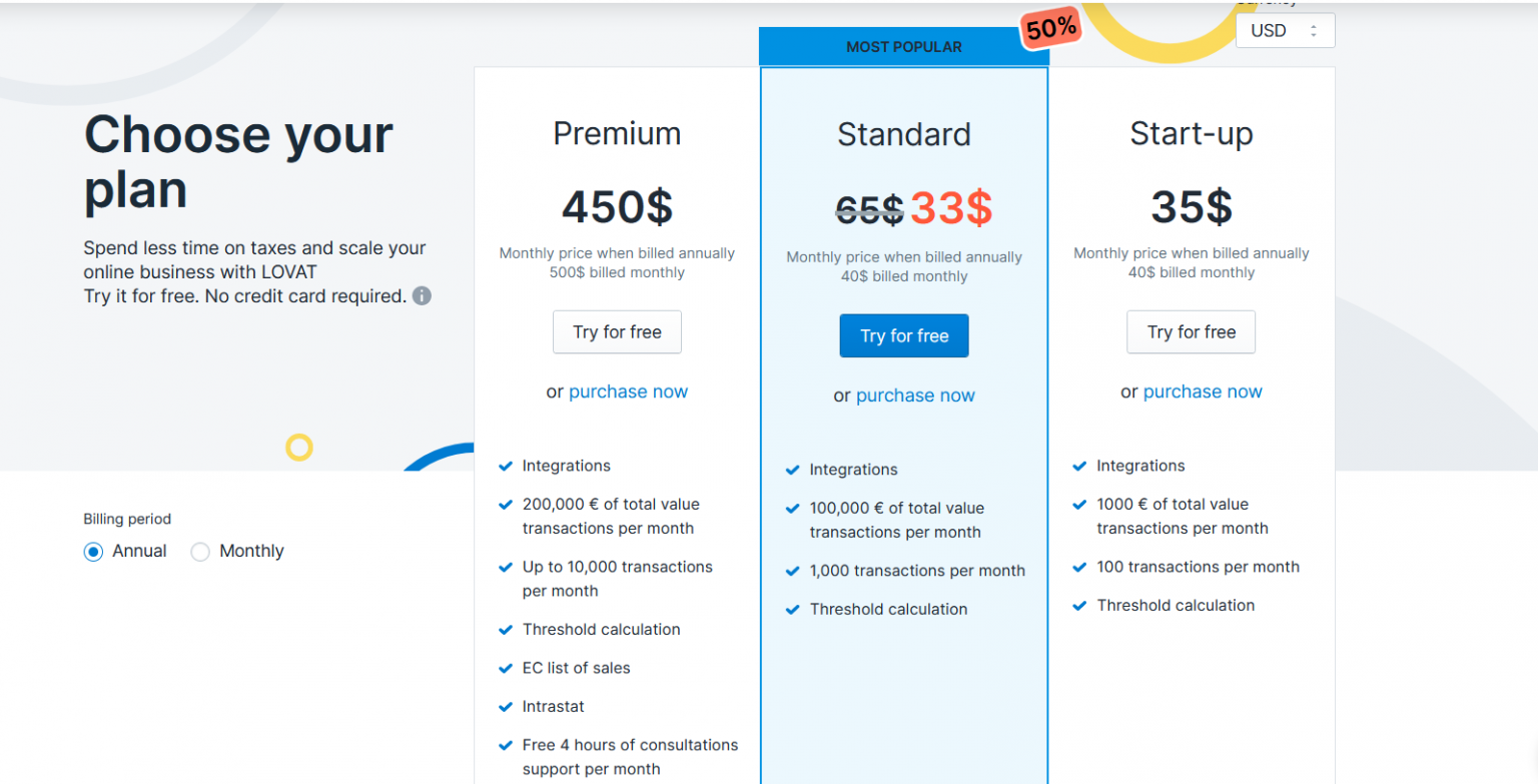 12 Best Global Tax Compliance Software & Platforms (2025)