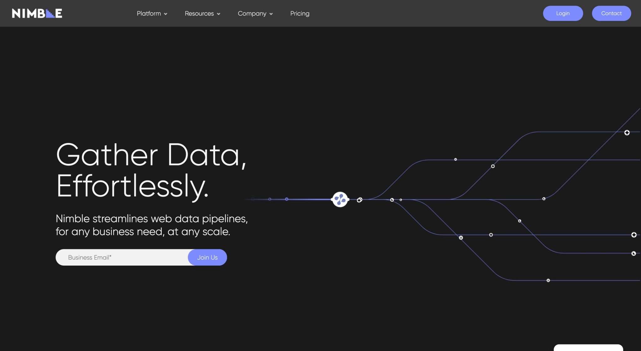 12 Alat Scraping Web Terbaik Untuk Membuat Ekstraksi Data Sederhana (2025)
