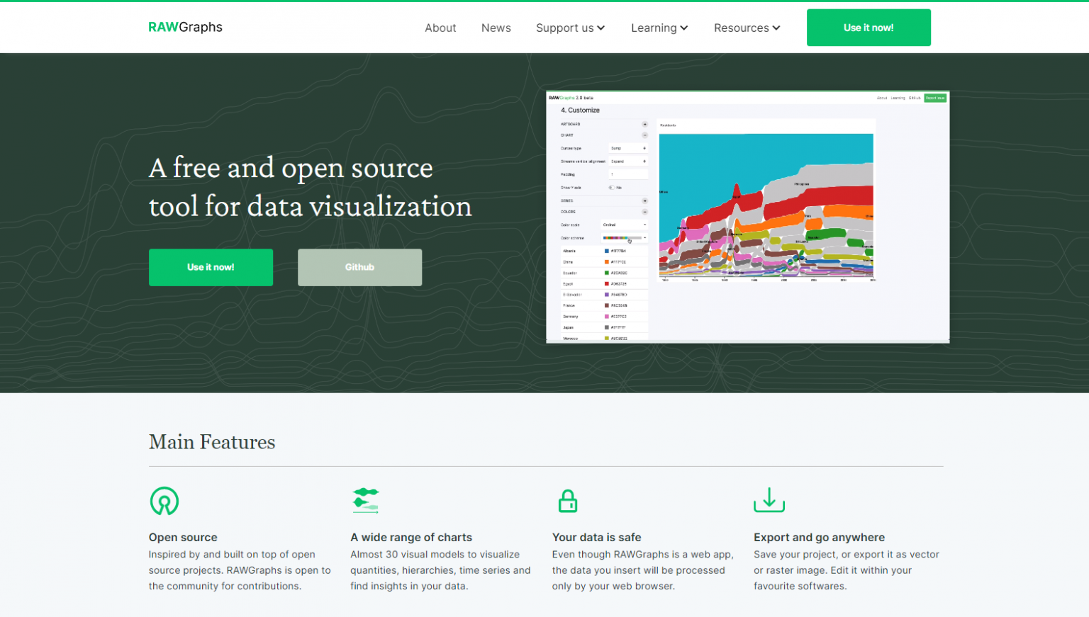 12 Best Tools and Software to Create Pie Charts With Ease (2025)