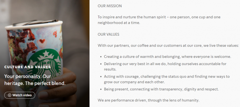 Hoe om 'n sakeplan vir jou aanvang te skryf (M/Voorbeelde)