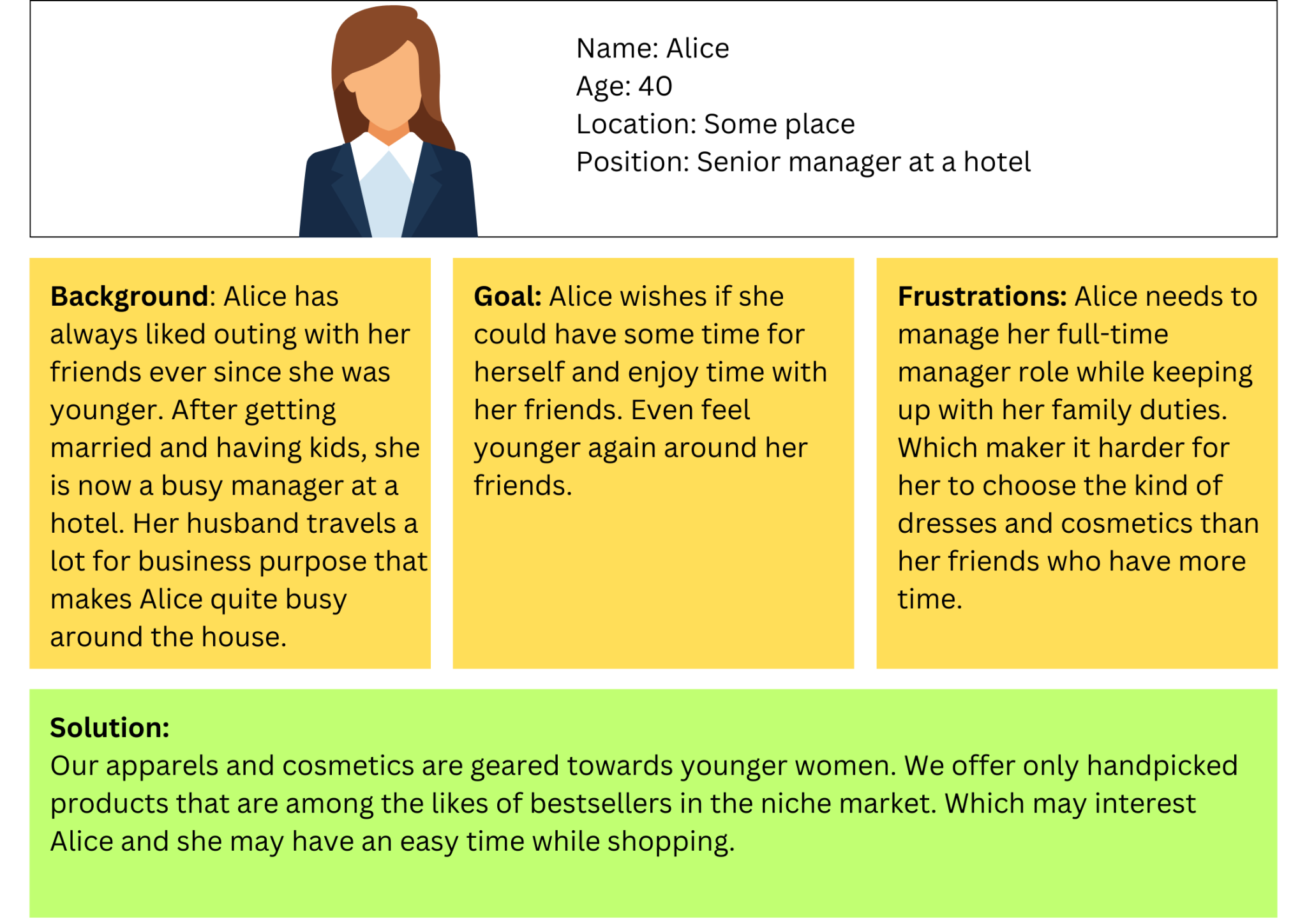 How to Write Killer Amazon Product Descriptions in 2023
