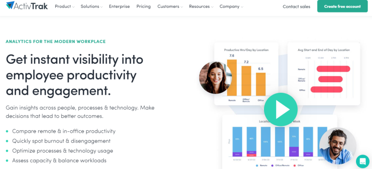 12 Best Employee Screen Monitoring Software (2025)