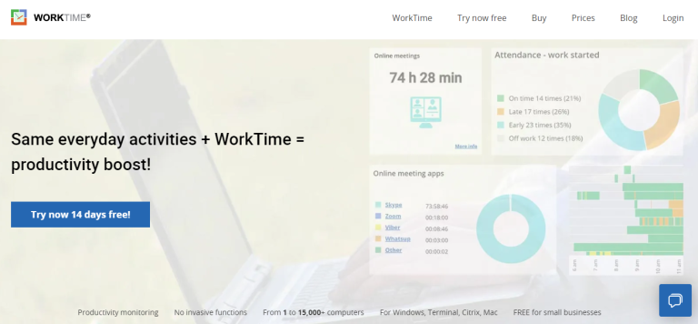 12 Best Employee Screen Monitoring Software (2025)