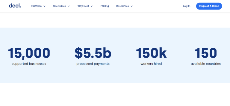 Deel Review - 一体化的全球就业平台