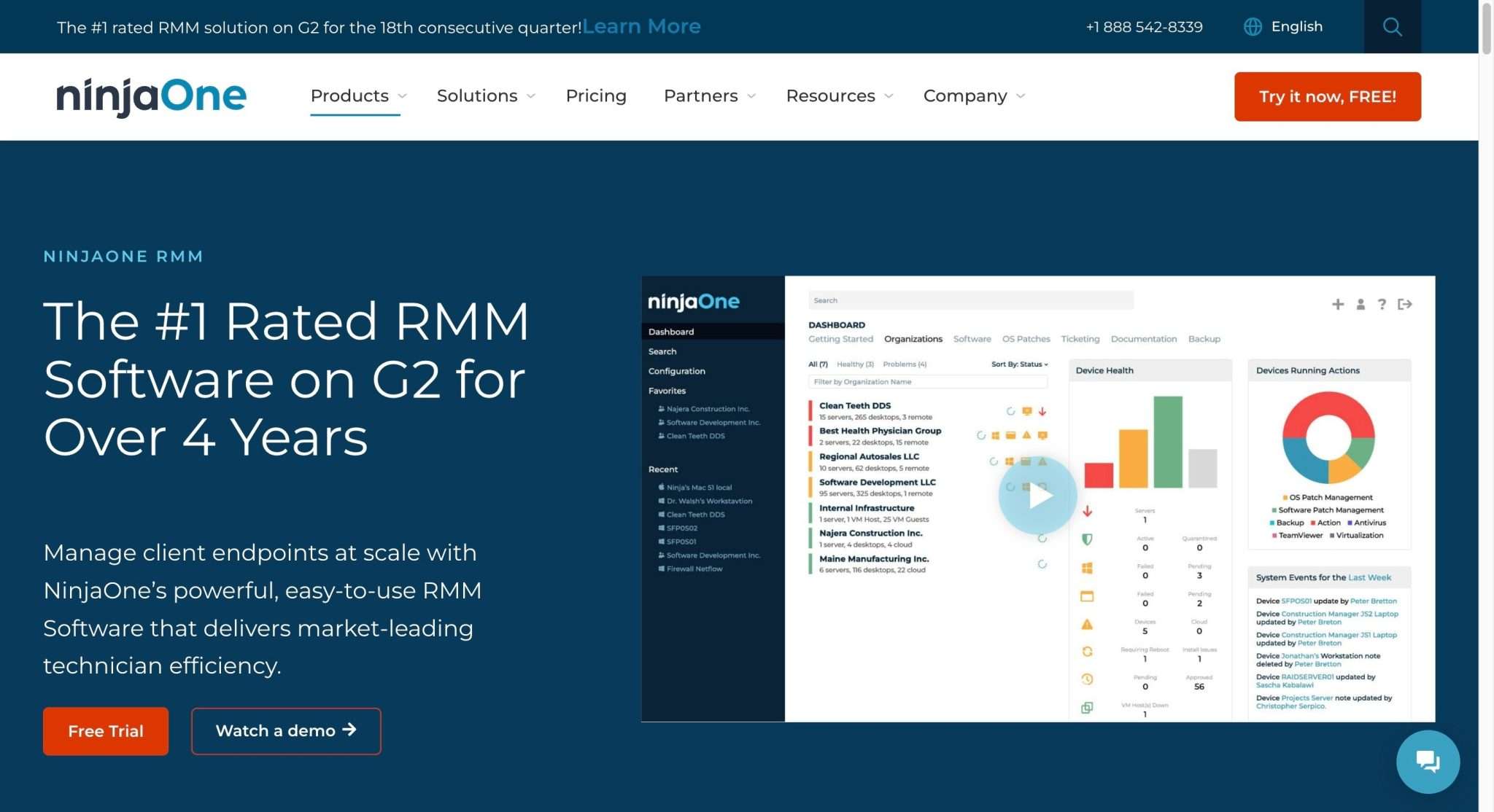 12 Best Remote Monitoring and Management Software for 2025