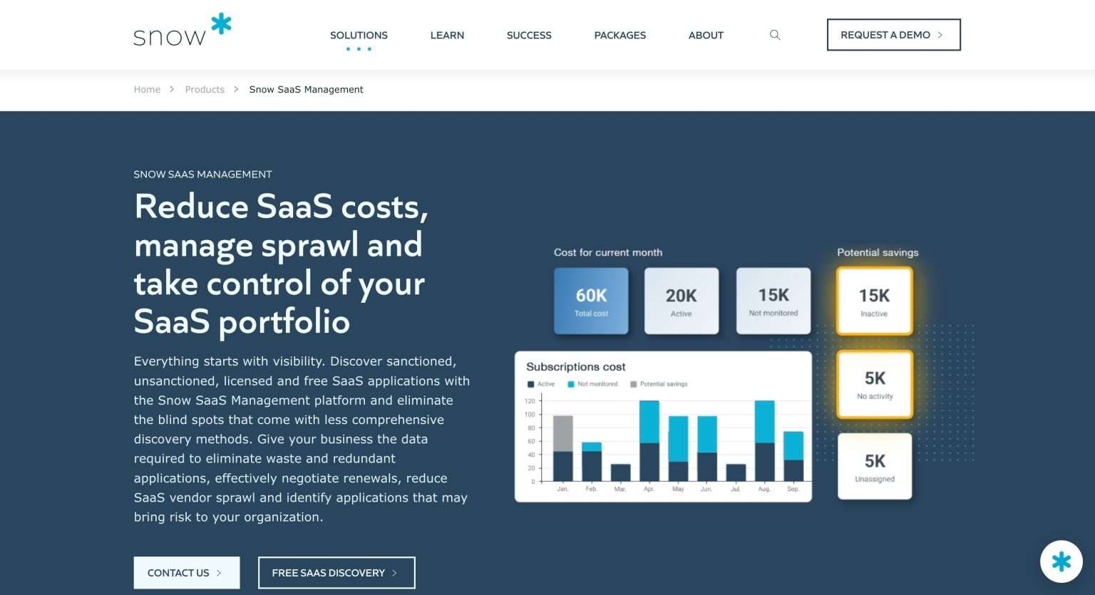 12 年 2025 种最佳 SaaS 管理工具和软件