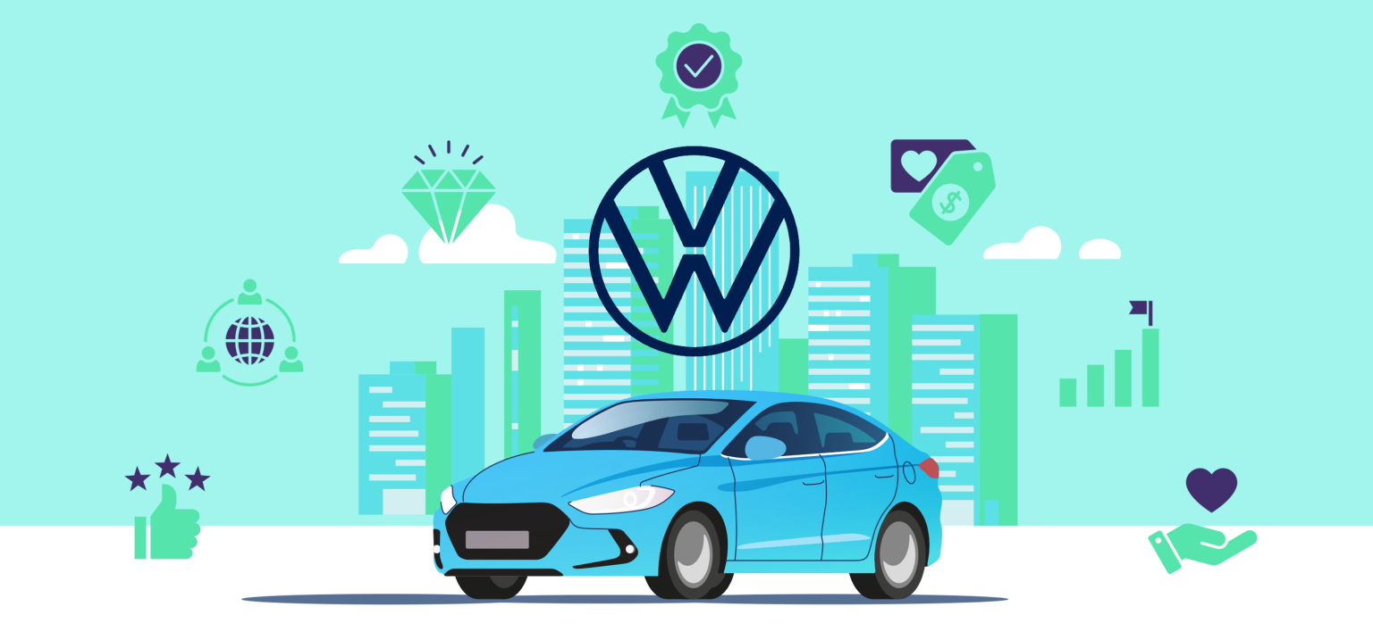 12 Best Volkswagen Business Strategies to Learn From in 2025