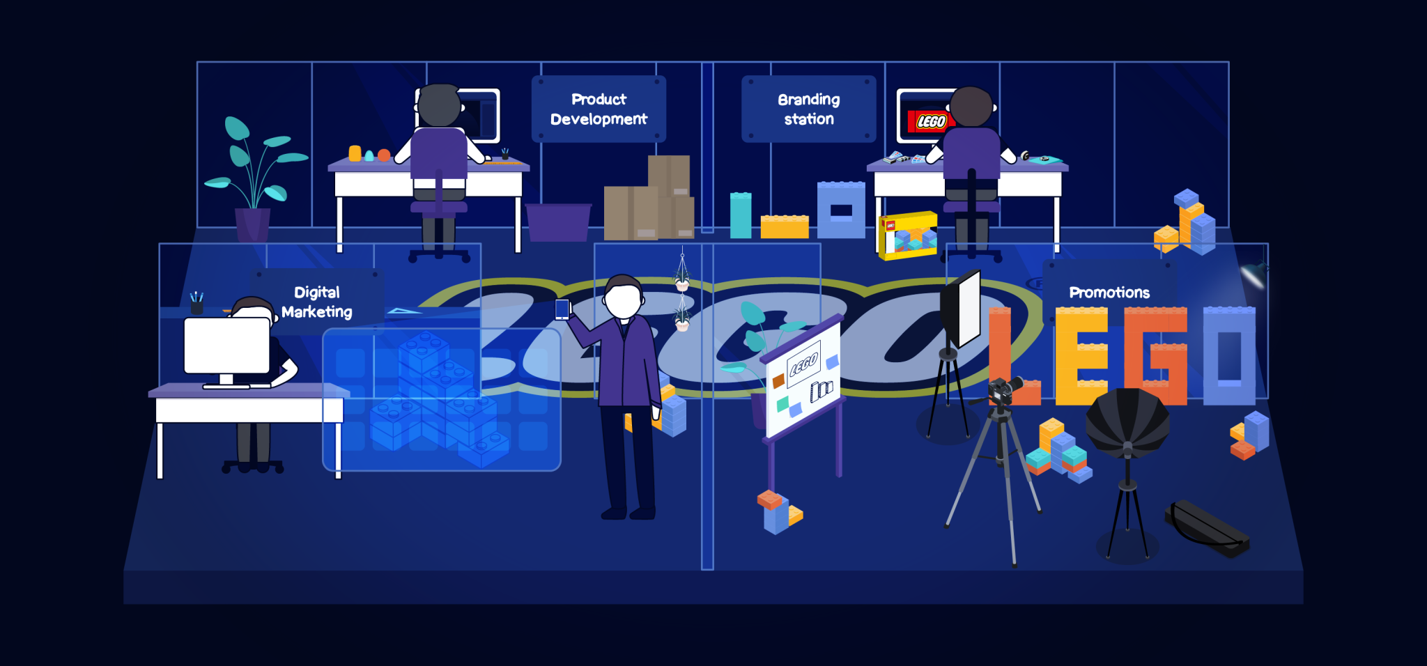 LEGO's Incredible Marketing Strategies - 9 Tactics To Study