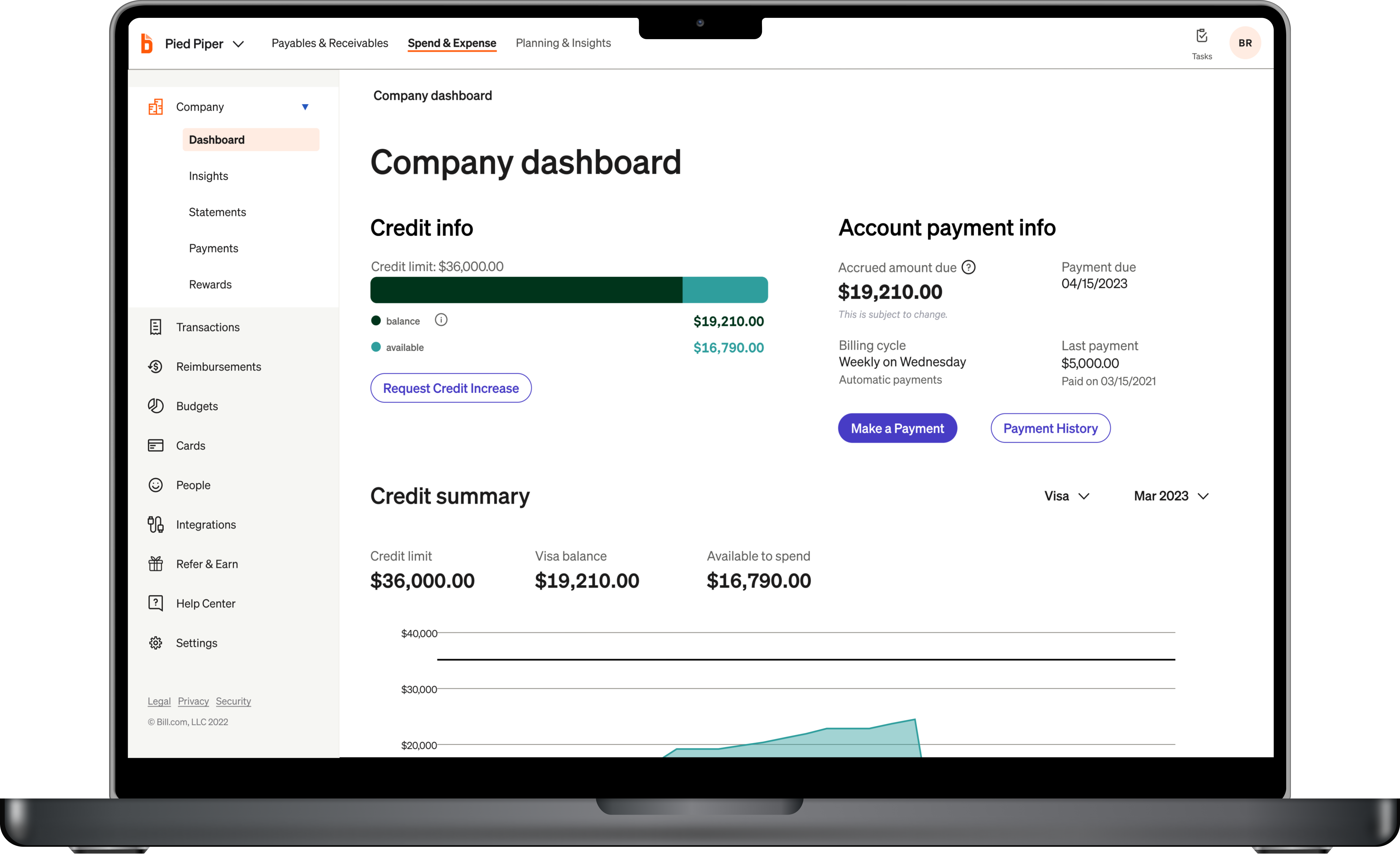 BILL Review: The Secret to Stress-Free Financial Operations