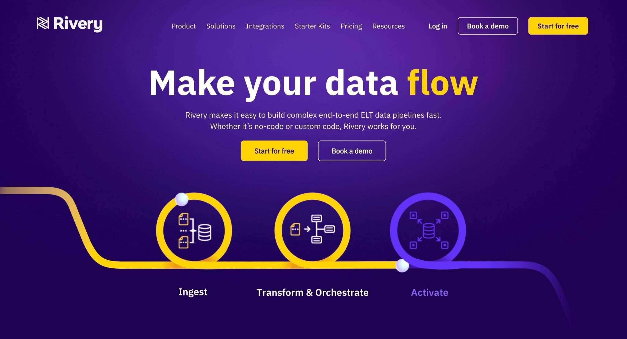 15 Best Data Extraction Tools, Software and Platforms (2025)