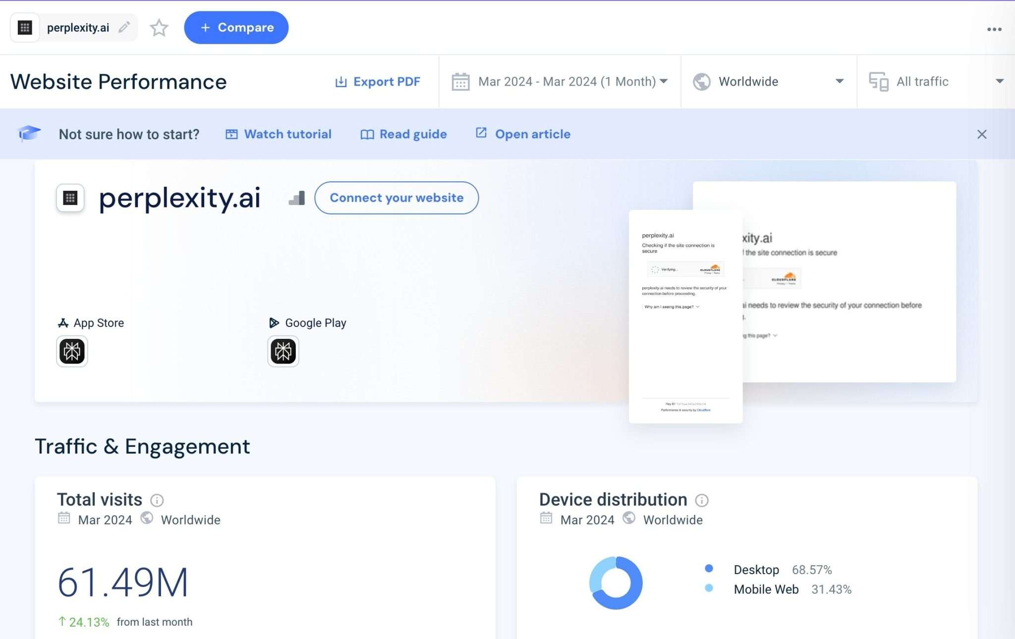 Perplexity AI Case Study: The New, Better Way of Search