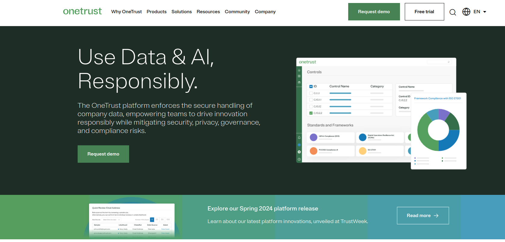 15 Best Cybersecurity Risk Management Tools and Software in 2025