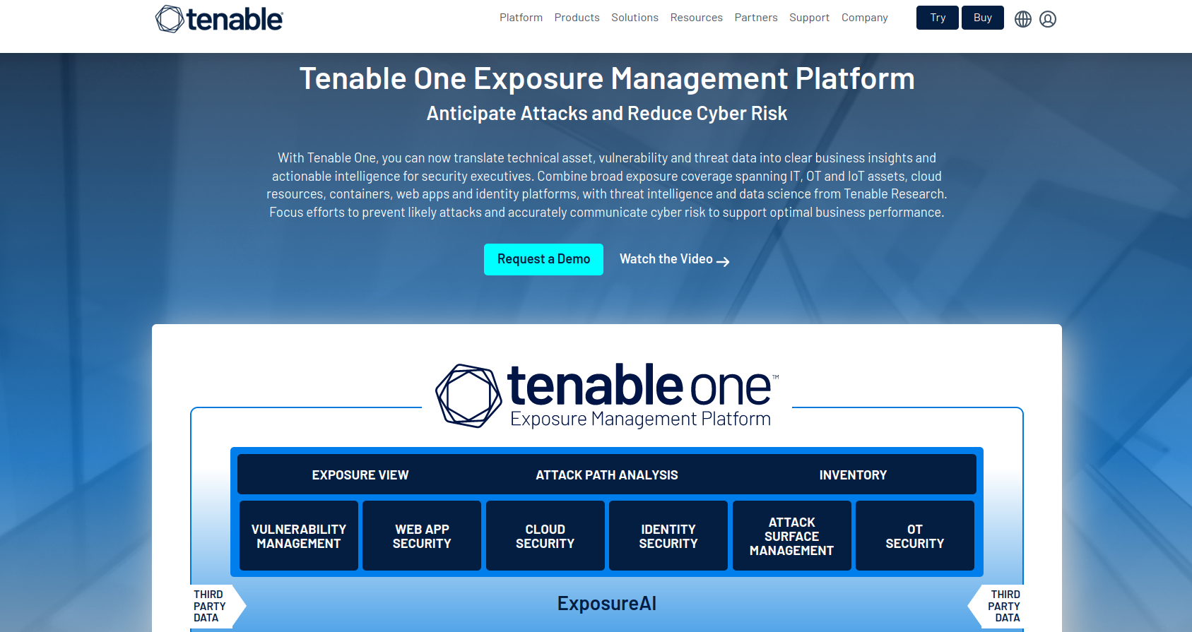 15 Best Cybersecurity Risk Management Tools and Software in 2025