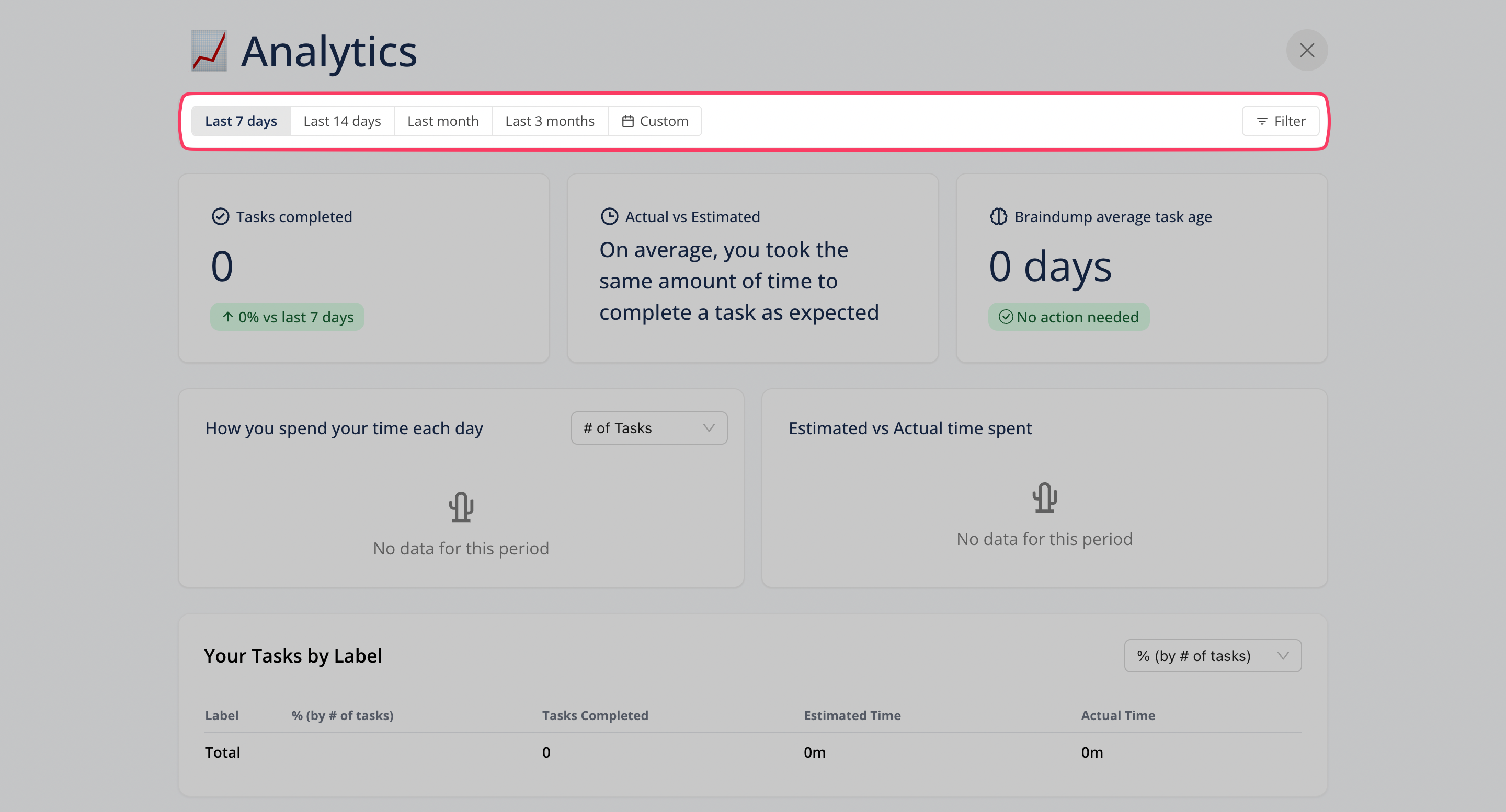 Sunsama vs Ellie: Choosing Your Perfect Daily Planner App (2024)
