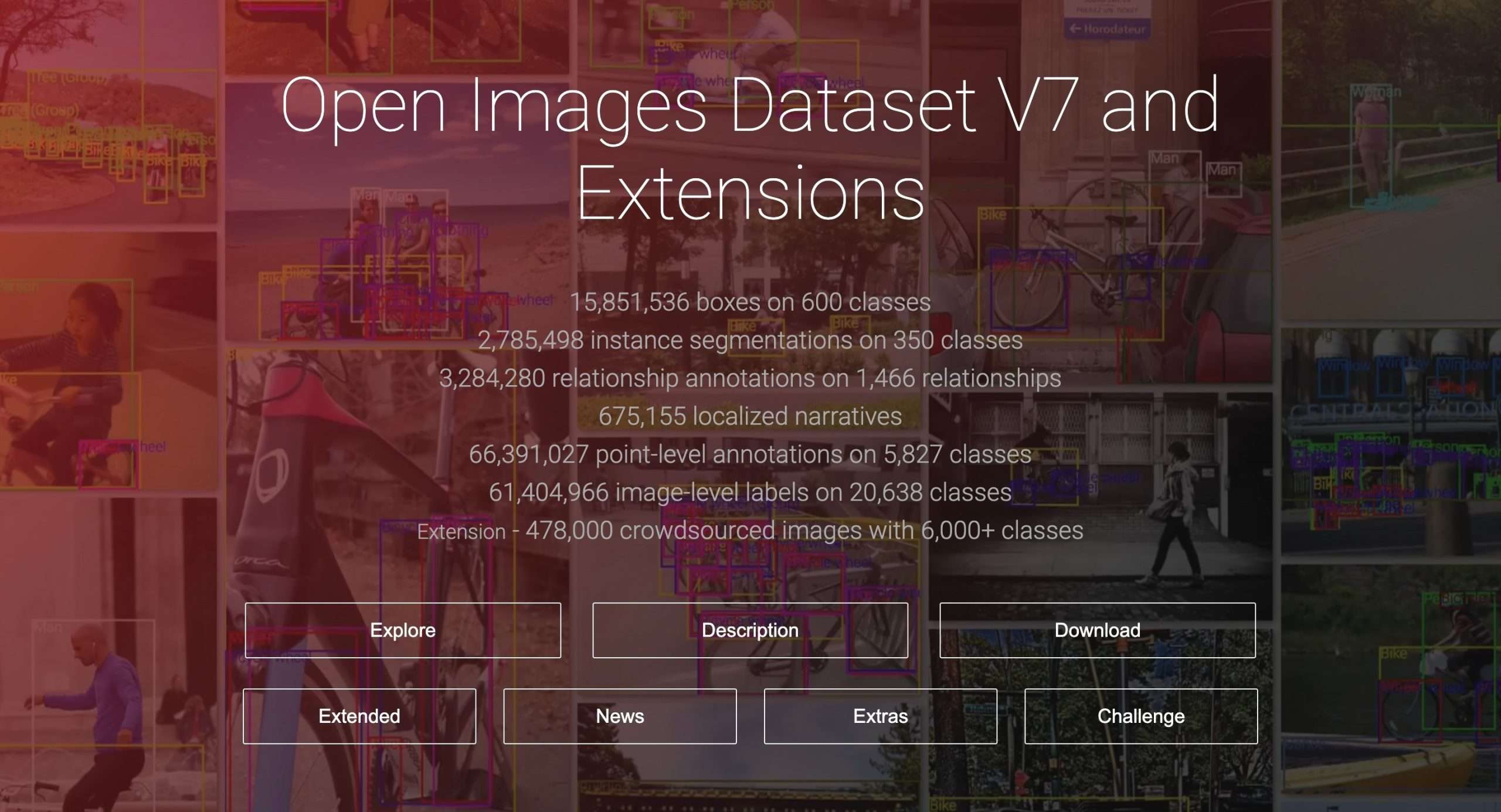 15 Best Data Sources for AI Model Training in 2025