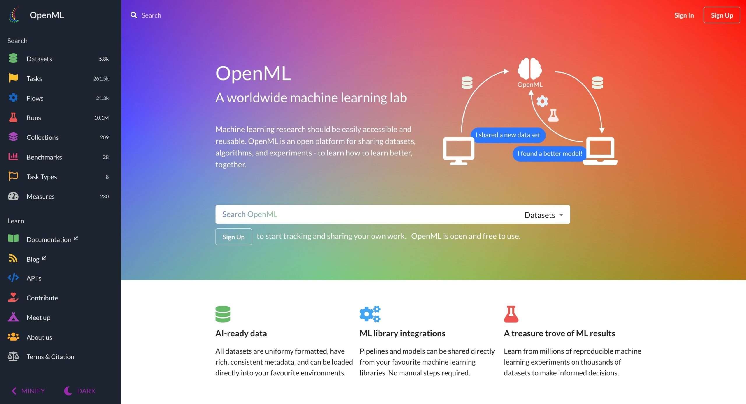 15 Best Data Sources for AI Model Training in 2025