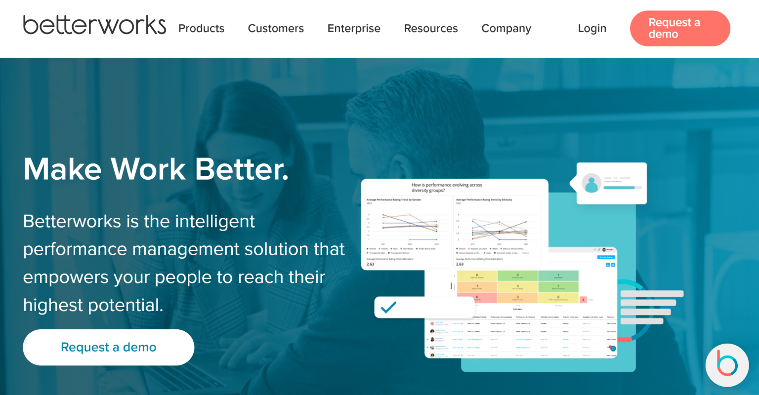 15 Melhor Software de Gestão de Desempenho de Funcionários (2025)
