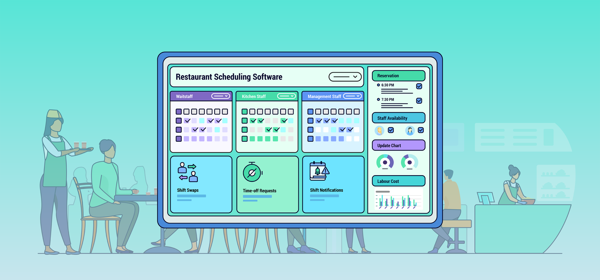 12 Best Restaurant Scheduling Software and Tools in 2026