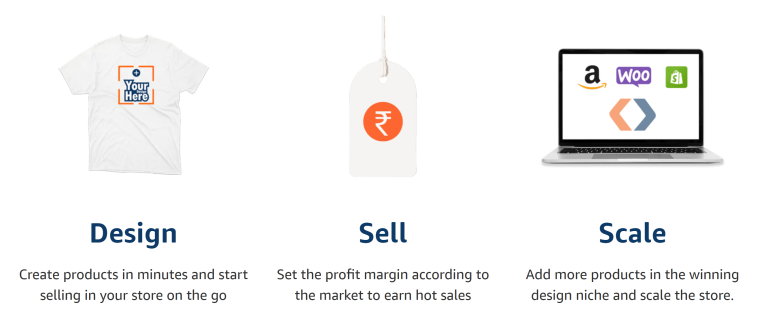 Printify Vs. Qikink (2025) - Squeeze Growth
