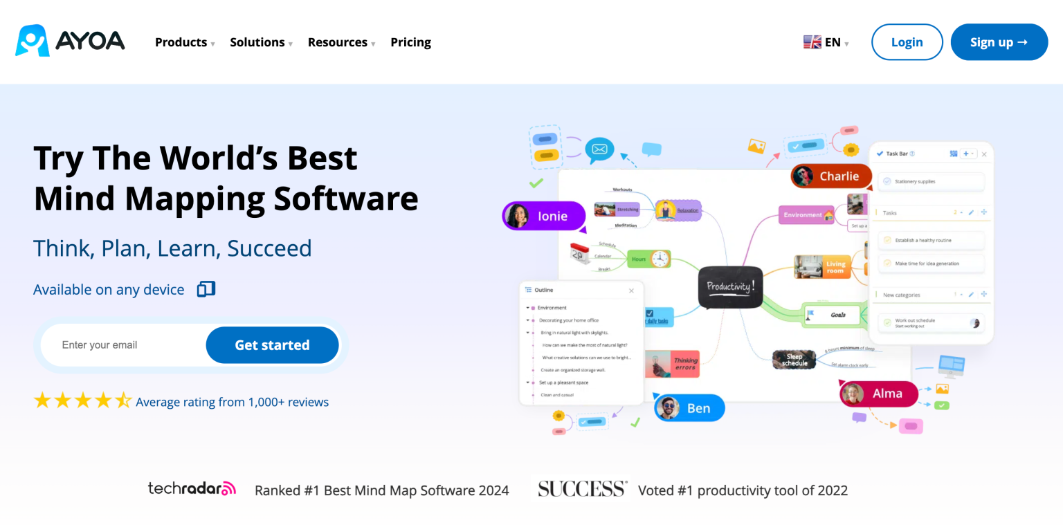 12 Best Visual Planning Software for the Visual Thinker in You (2025)