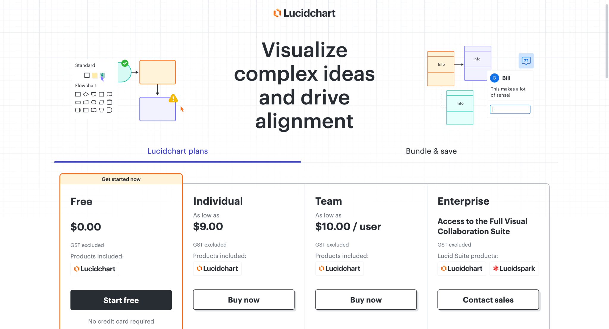 12 Best Visual Planning Software for the Visual Thinker in You (2025)