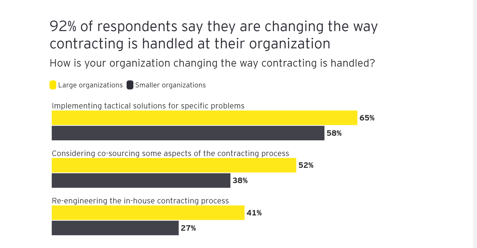 Agent of Record expliqué – Qu'est-ce qu'un AOR