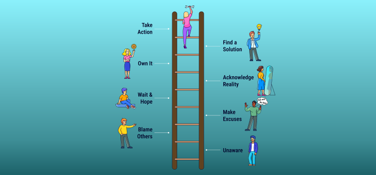 Accountability Ladder: How to Own Your Actions & Move Forward