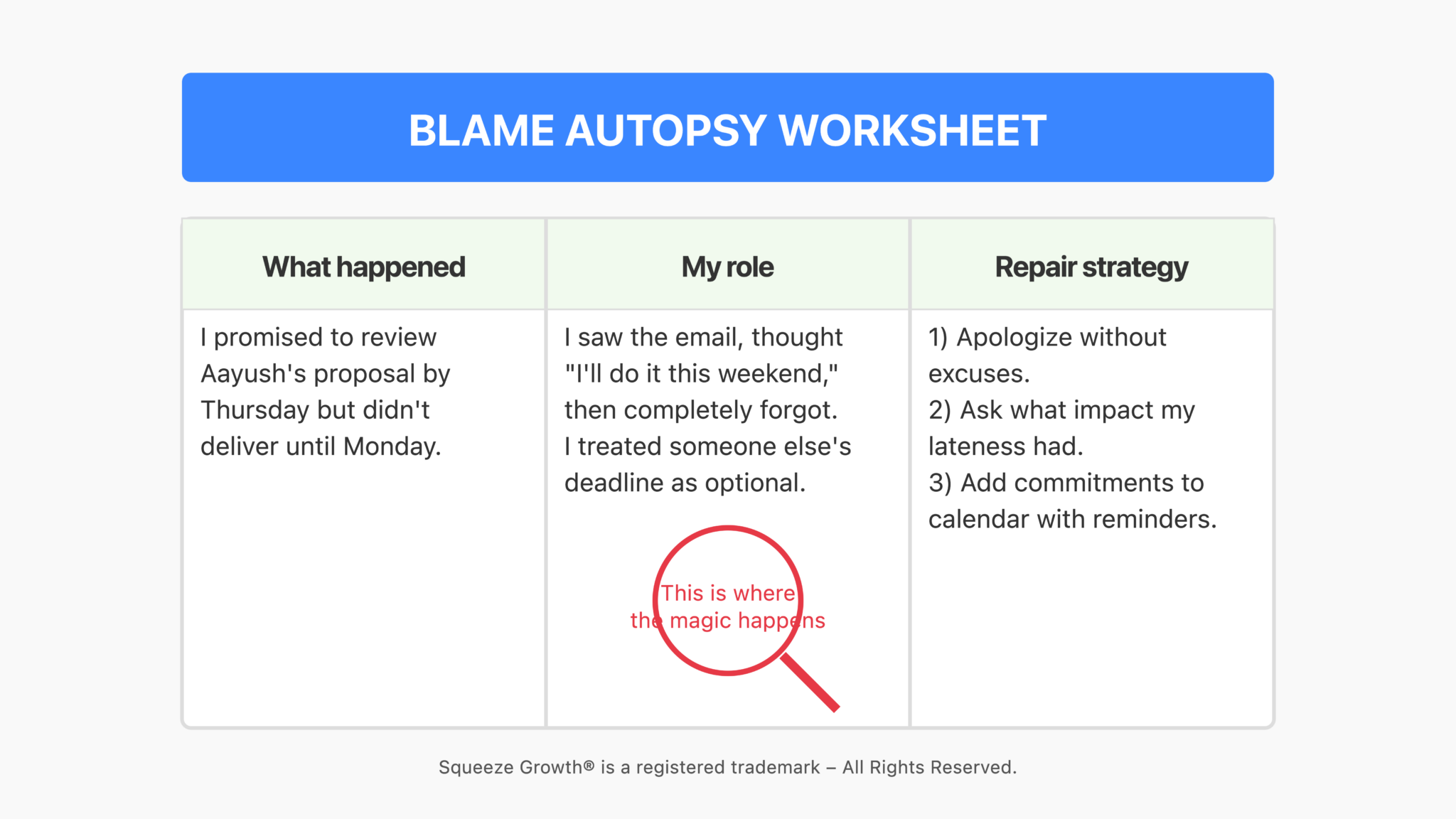 12 Science-Backed Ways to Hold Yourself Accountable