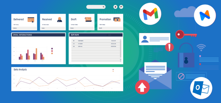 15 Best Email Deliverability Monitoring Tools in 2025