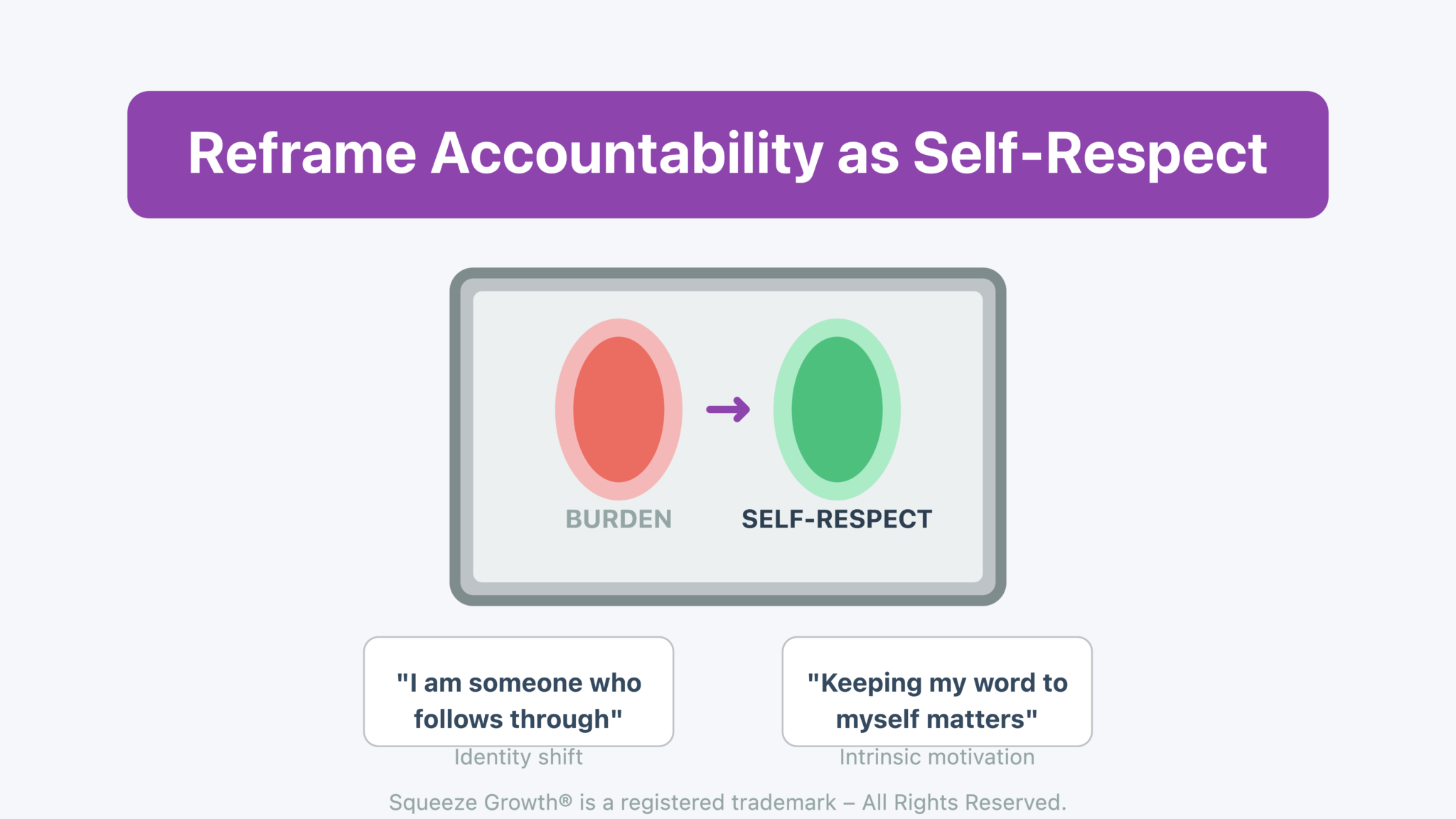 12 Science-Backed Ways to Hold Yourself Accountable