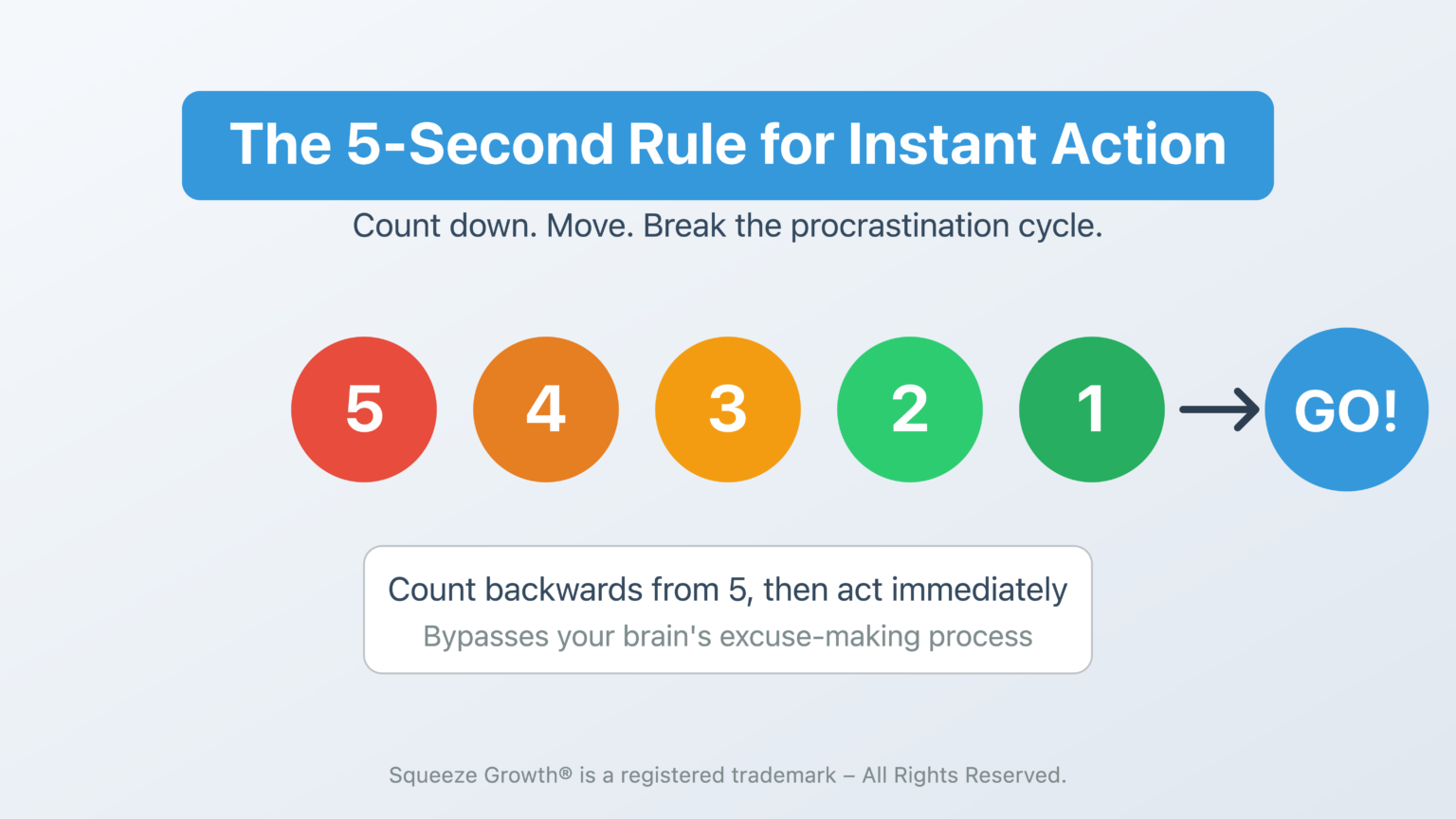 12 Science-Backed Ways to Hold Yourself Accountable