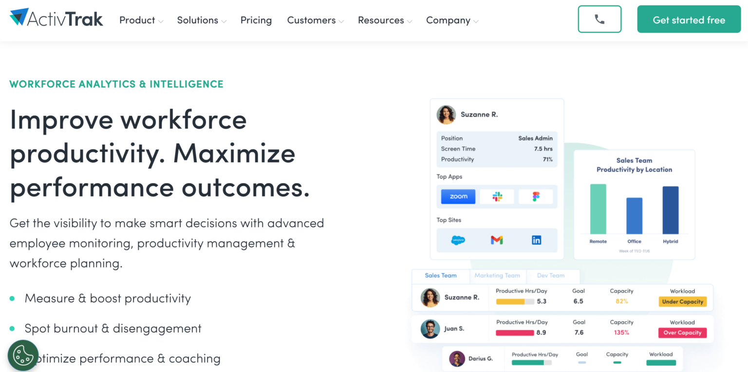 15 Best Employee Productivity Tracker Software & Tools in 2025