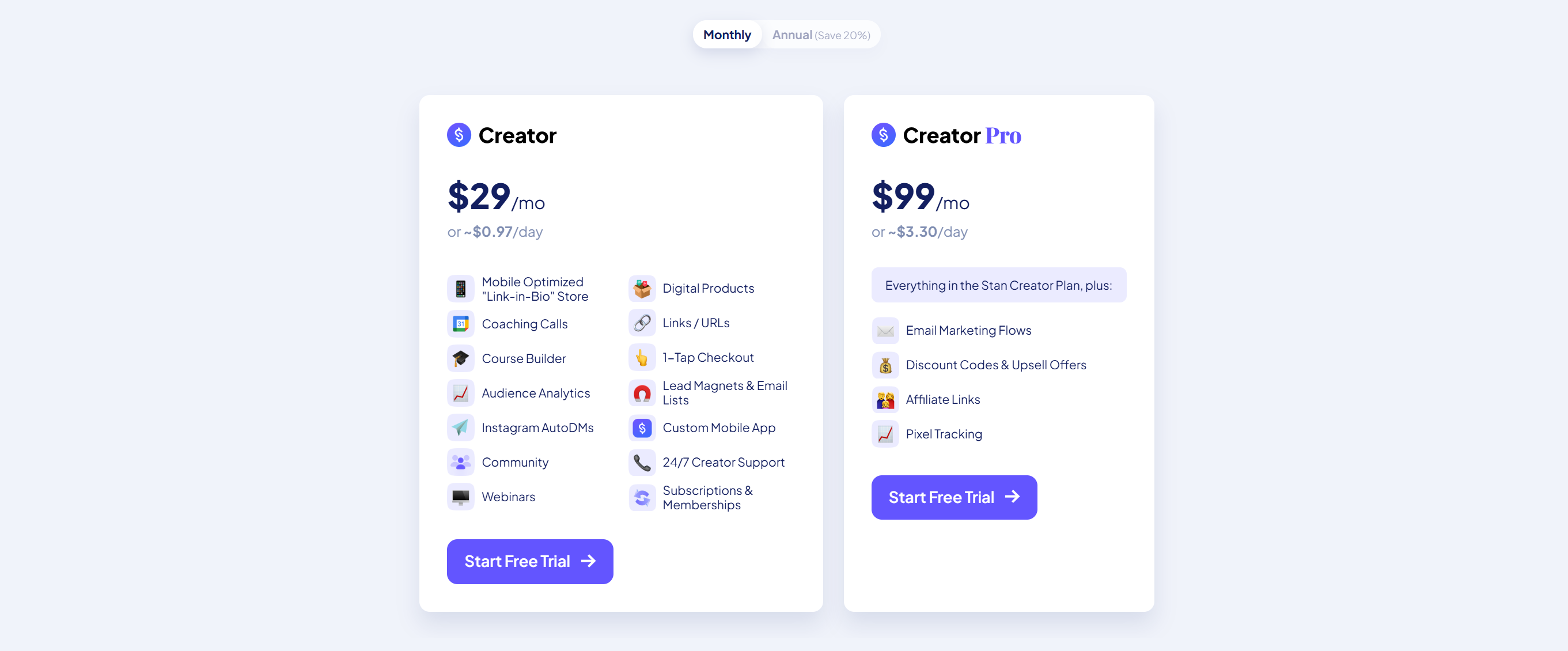 Reseña de Stan Store: La herramienta definitiva para vender en redes ...